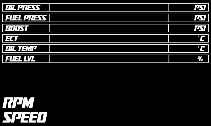 IH8ULP Digital Dashes