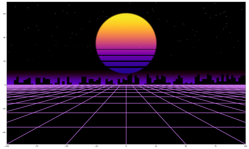 7" Synthwave Inspired Theme Powertune Digital Dash Layout – IH8ULP ...