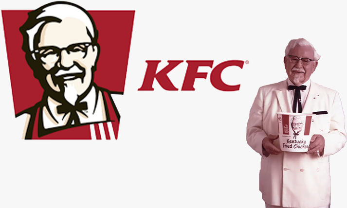 7" KFC Theme Powertune Digital Dash Layout – IH8ULP Digital Dashes